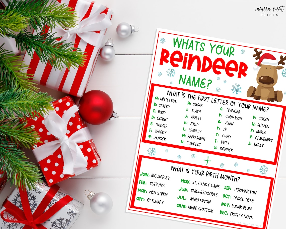 Whats Your Reindeer Name Game Funny Christmas Printable Name | Etsy