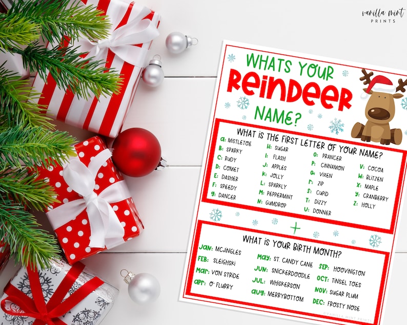Whats Your Reindeer Name Game | Funny Christmas Printable Name Games ...