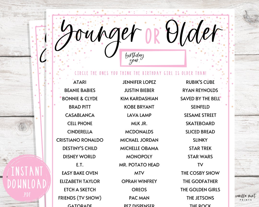 Adult Birthday Party Games Younger Or Older Birthday Party Game Fun