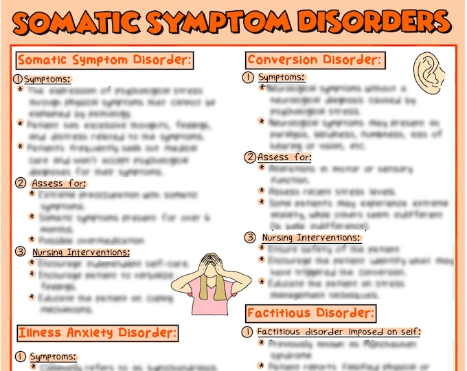 Somatic Symptom Disorders Psychiatric Mental Health Nursing Study Guide ...