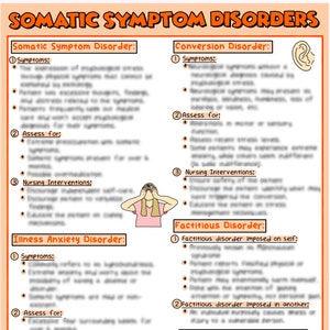 Somatic Symptom Disorders Psychiatric Mental Health Nursing Study Guide ...