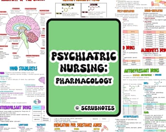 Psychiatric Nursing Pharmacology, Mental Health Nursing Pharmacology ...