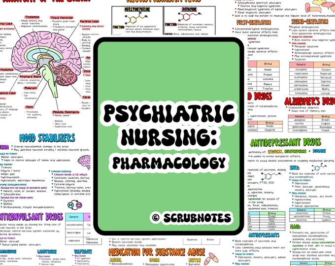 Psychiatric Nursing Pharmacology, Mental Health Nursing Pharmacology ...