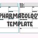 Pharmacology Template Mind-map, Pharmacology Graphic Organizer, Nursing ...