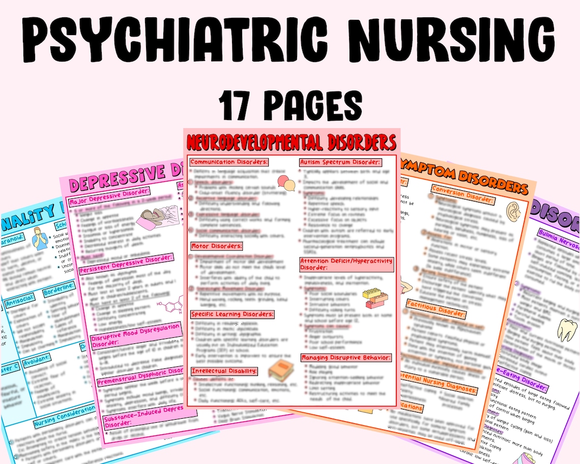 Psychiatric Mental Health Nursing Study Guide, Nursing Notes, Nursing ...