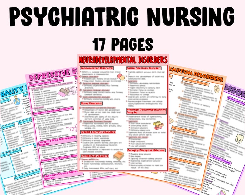 Psychiatric Mental Health Nursing Study Guide, Nursing Notes, Nursing ...