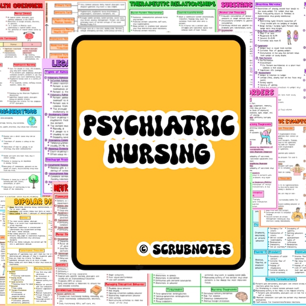 Nursing Study Guides - Etsy