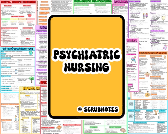 Psychiatric Mental Health Nursing Study Guide, Nursing Notes, Nursing ...