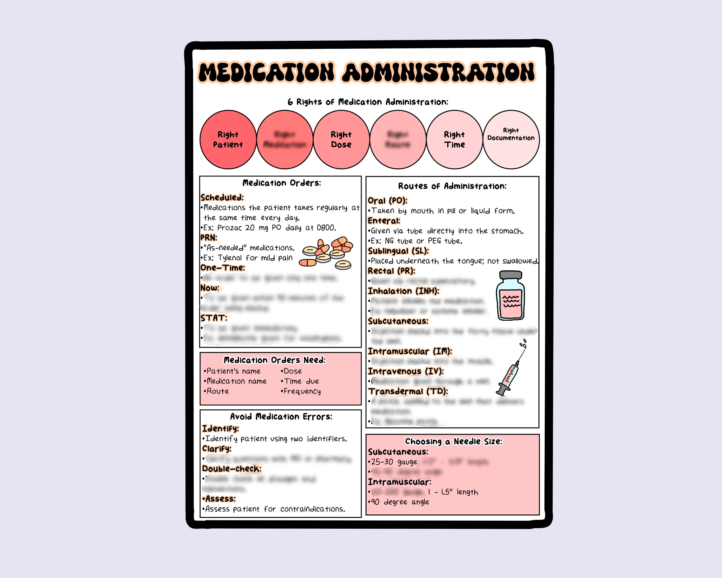 Medication Dosage Math Calculation and Administration, Nursing Notes ...