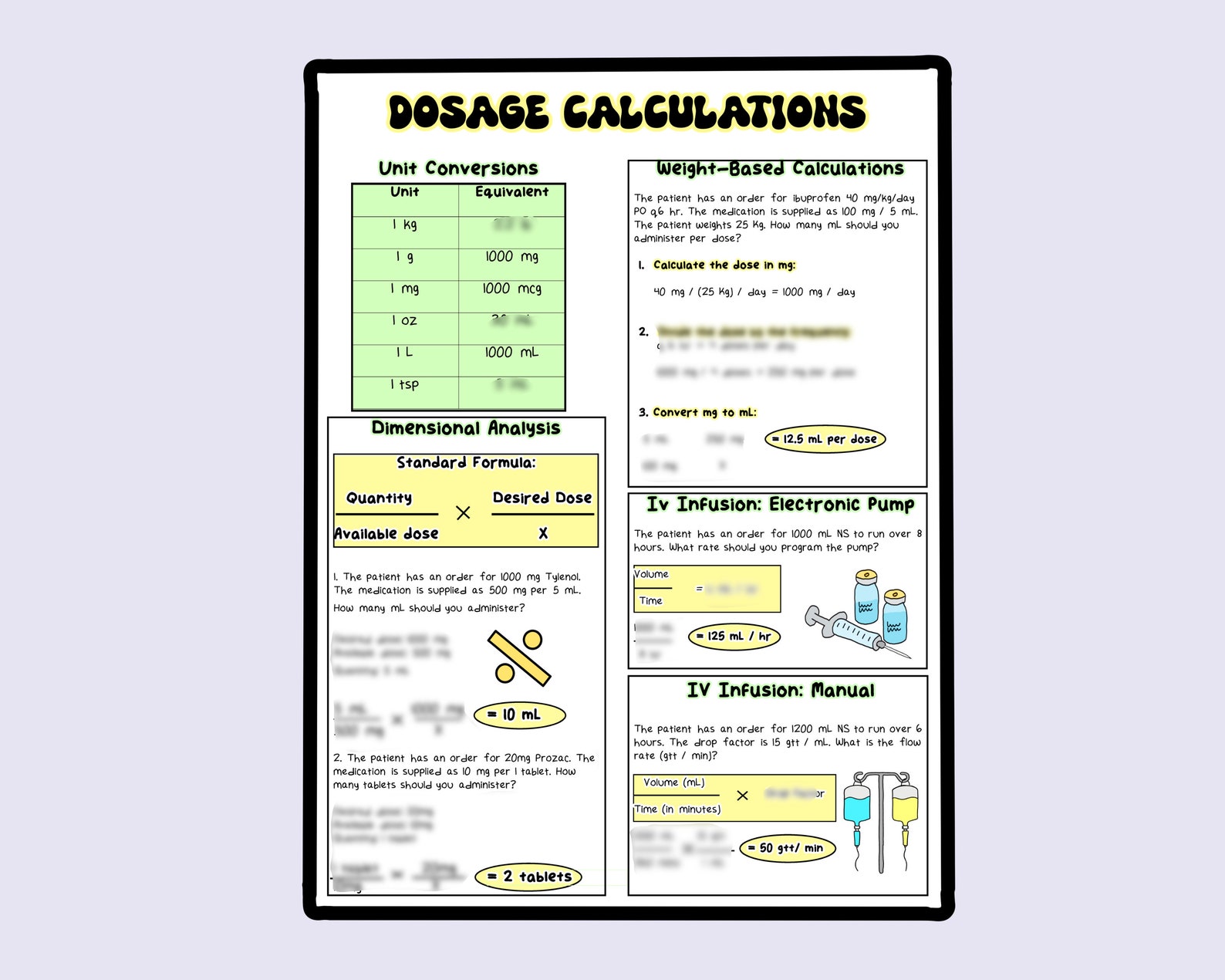 Medication Dosage Math Calculation and Administration, Nursing Notes ...
