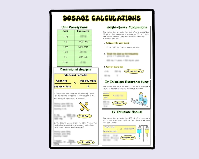 Medication Dosage Math Calculation and Administration, Nursing Notes ...