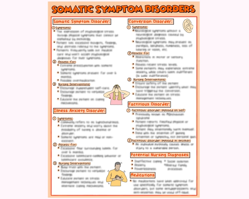 Somatic Symptom Disorders Psychiatric Mental Health Nursing Study Guide ...