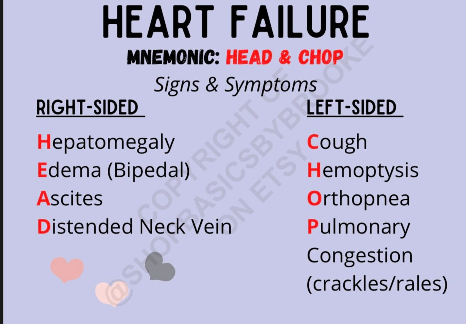 Mnemonics/acronym Visual Aids + Cards for the NCLEX & Nursing School ...