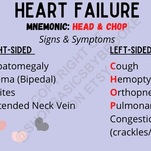 Mnemonics/acronym Visual Aids + Cards for the NCLEX & Nursing School ...