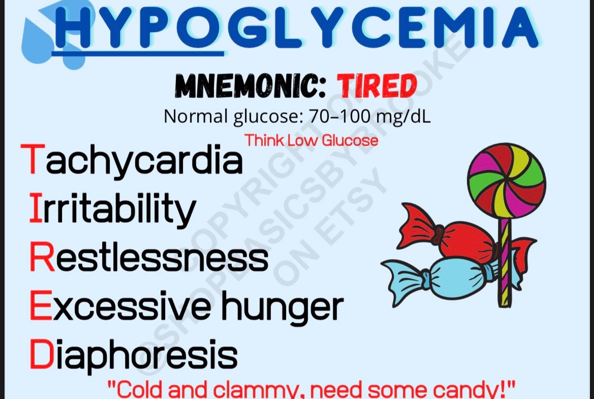 Mnemonics/acronym Visual Aids Cards for the NCLEX & Nursing | Etsy New ...