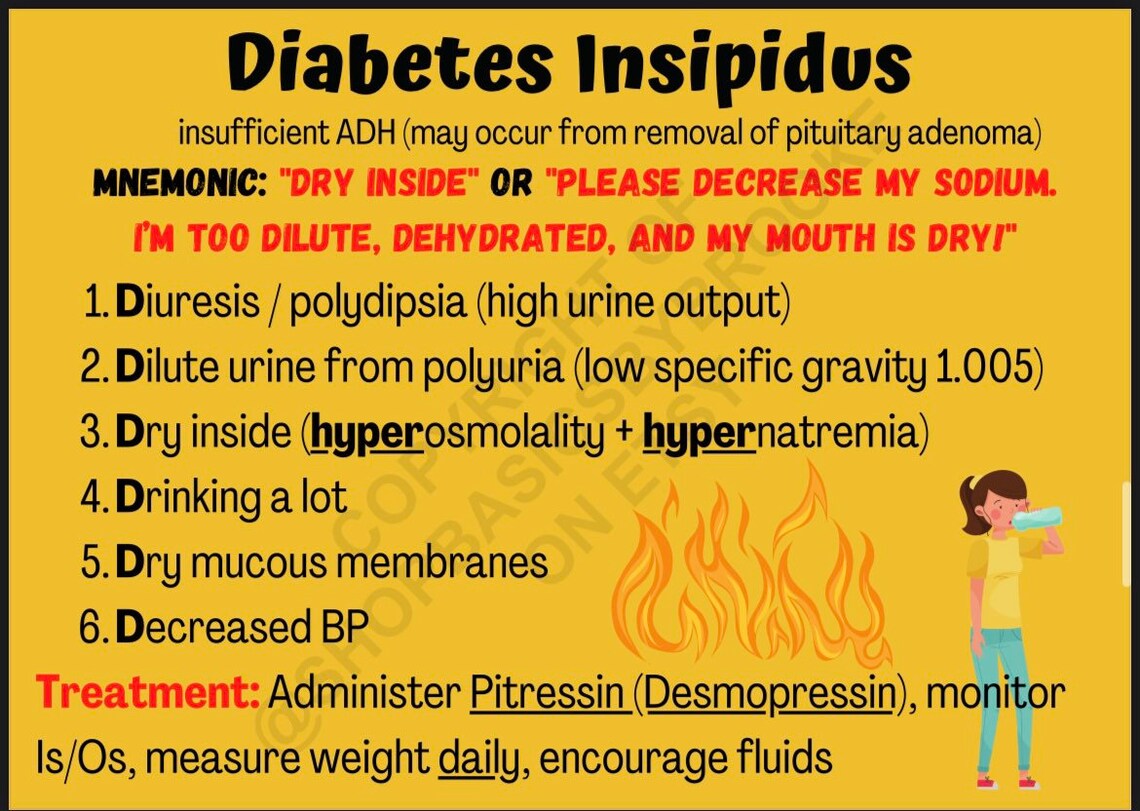 Mnemonics/acronym Visual Aids + Cards for the NCLEX & Nursing School ...