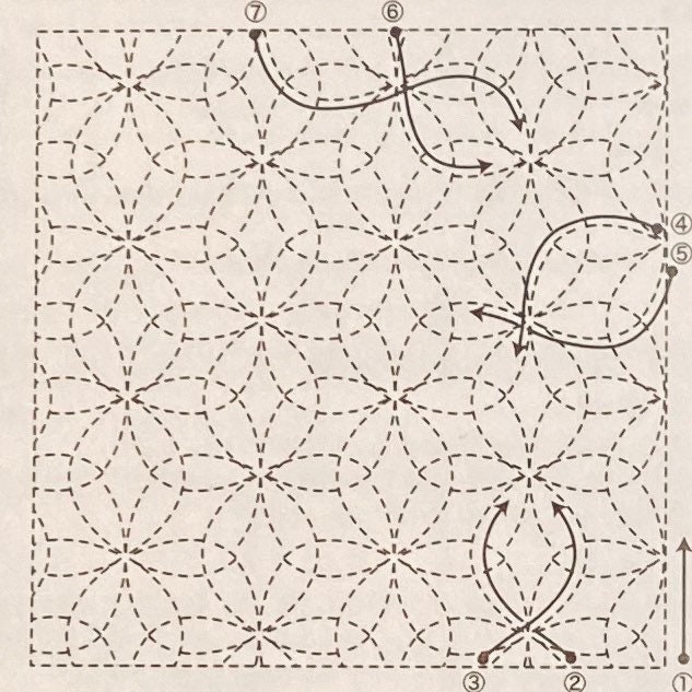 Olympus Hana-fukin Sashiko Samplers HANAZASHI Whiteno.12 - Etsy