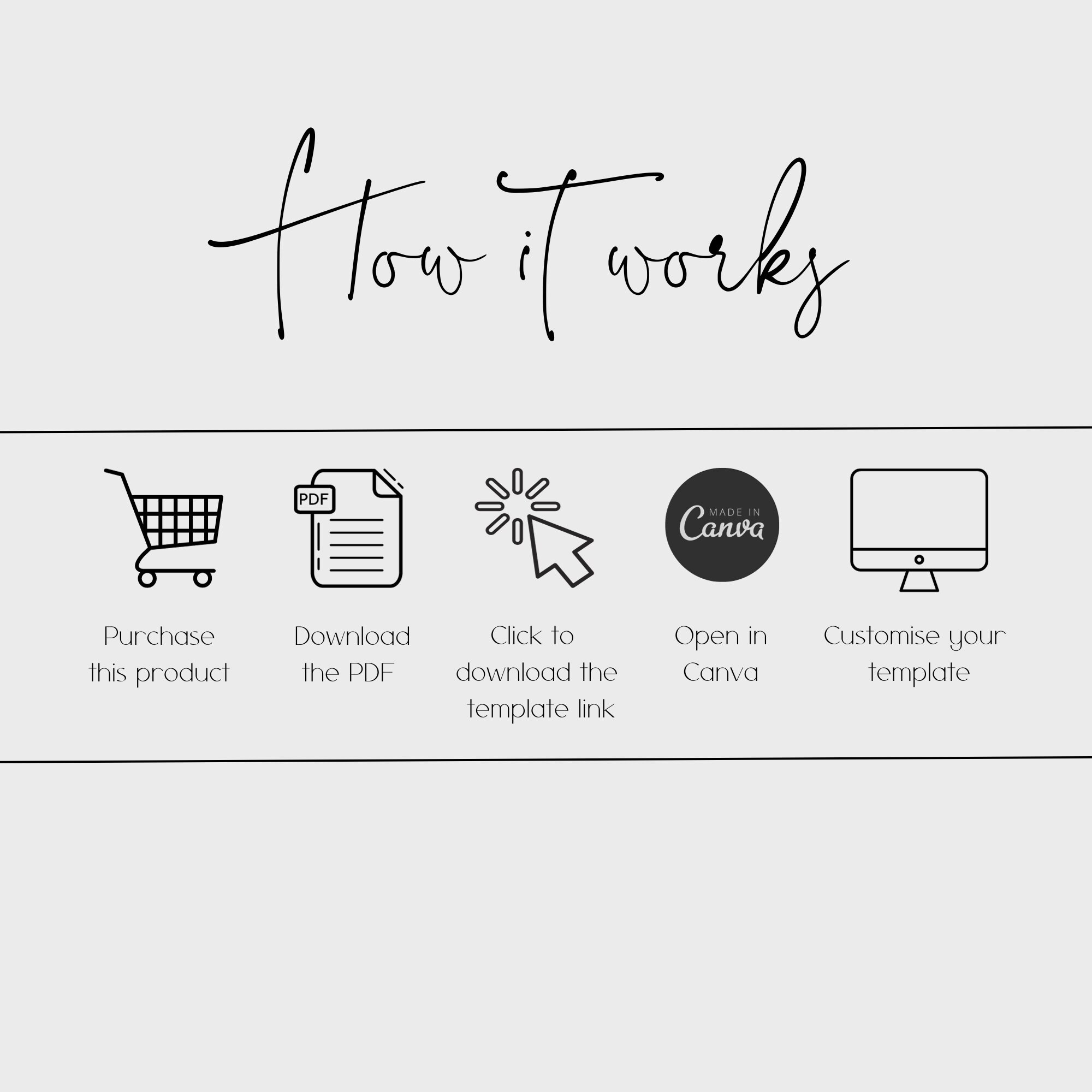 Minimalist Dinner Menu Template Wedding Food Menu Sign Printable Boho Lets Eat Menu Modern 