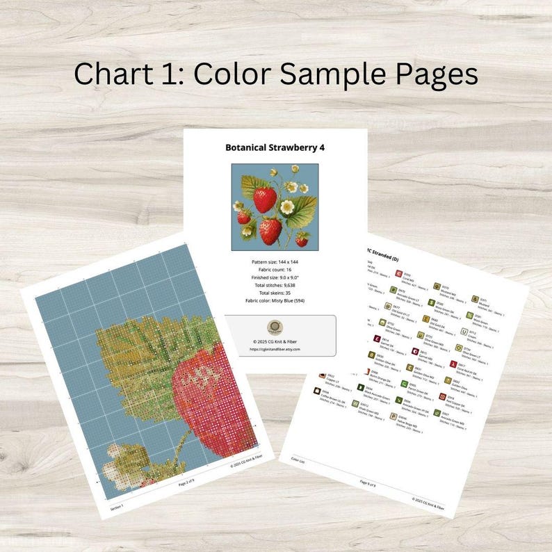 Strawberry Cross Stitch Pattern Botanical Motif 4 - PDF Download - Etsy