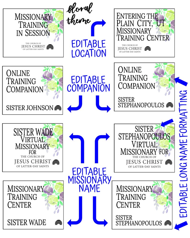 24 EDITABLE Home MTC Signs for LDS Missionary Edit to Personalize Your ...