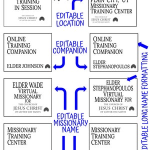 24 EDITABLE Home MTC Signs for LDS Missionary - Edit to Personalize ...