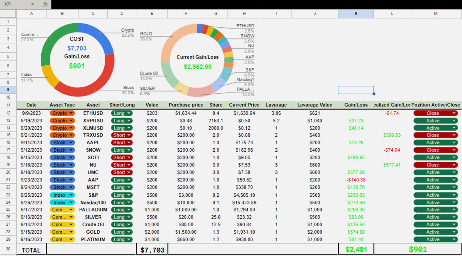 All-in-one Investment Tracker for Stocks, Cryptos, Commodities ...