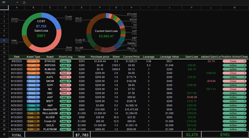 All-in-one Investment Tracker for Stocks, Cryptos, Commodities & Indices | Google Sheets ...