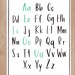 Alphabet Chart & Color Coded Vowels / ABC Poster / Simple Classroom ...