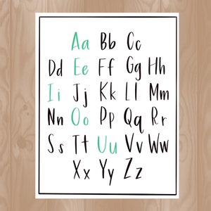 Alphabet Chart & Color Coded Vowels / ABC Poster / Simple Classroom ...