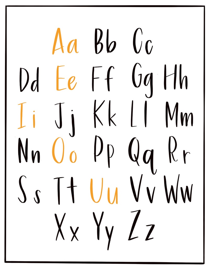 Alphabet Chart & Color Coded Vowels / ABC Poster / Simple Classroom ...