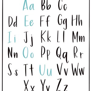 Alphabet Chart & Color Coded Vowels / ABC Poster / Simple Classroom ...