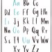 Alphabet Chart & Color Coded Vowels / ABC Poster / Simple Classroom ...