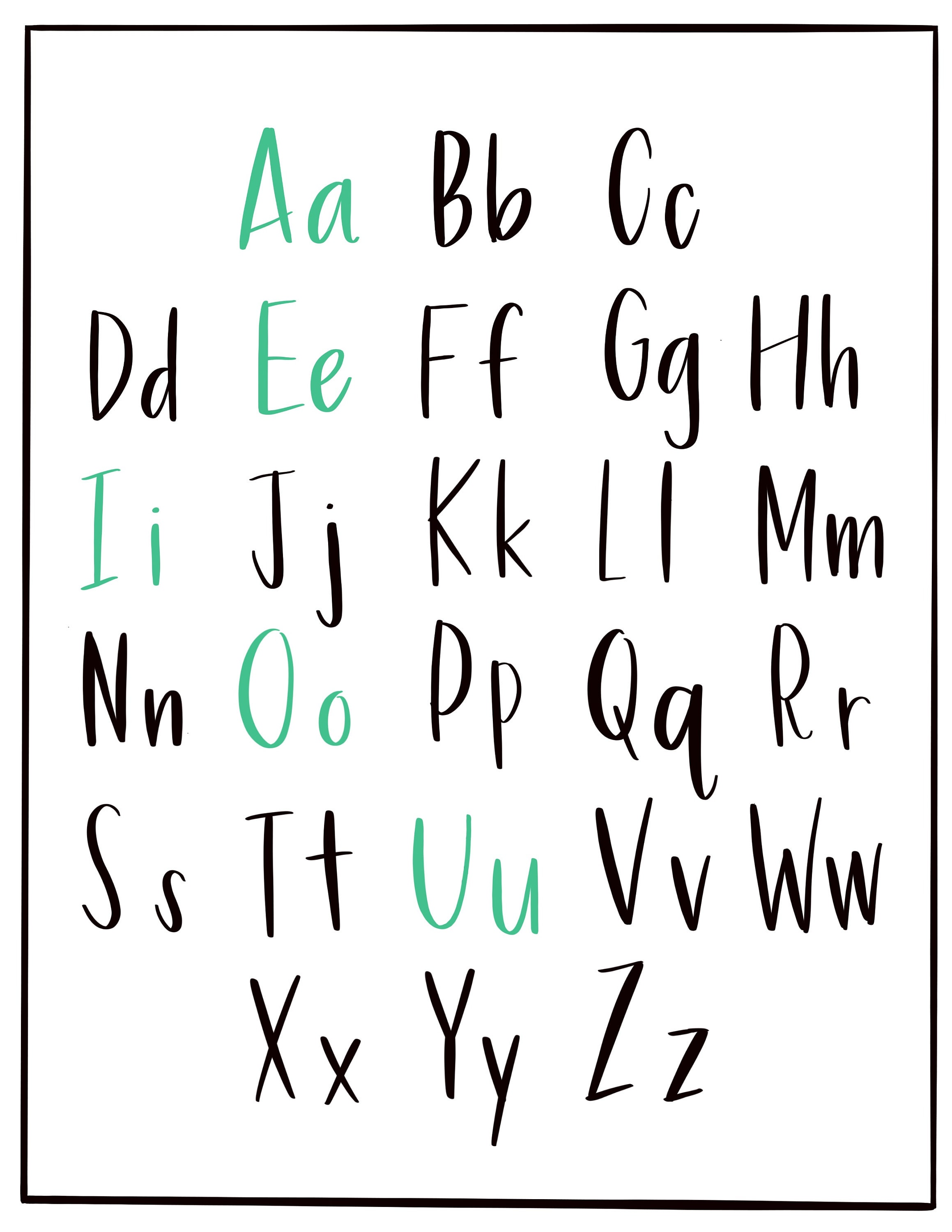 Alphabet Chart & Color Coded Vowels / ABC Poster / Simple Classroom ...