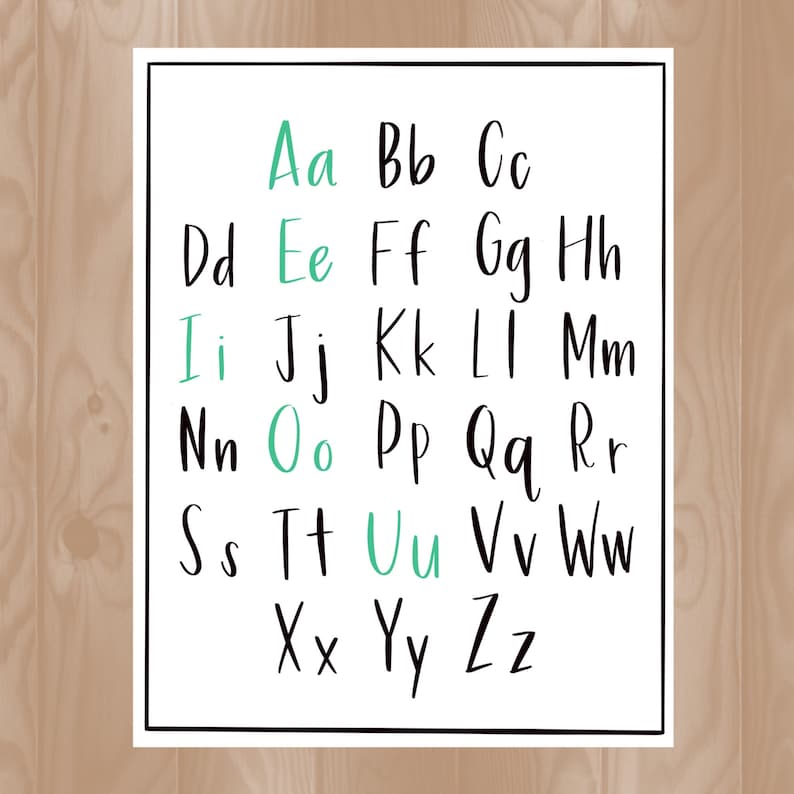 Alphabet Chart & Color Coded Vowels / ABC Poster / Simple Classroom ...