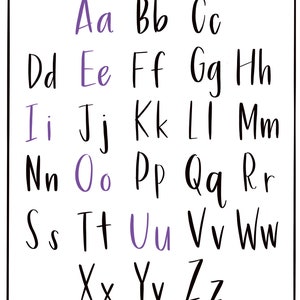 Alphabet Chart & Color Coded Vowels / ABC Poster / Simple Classroom ...