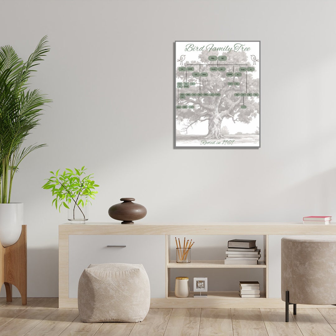 Family Tree Canvas Print - Etsy