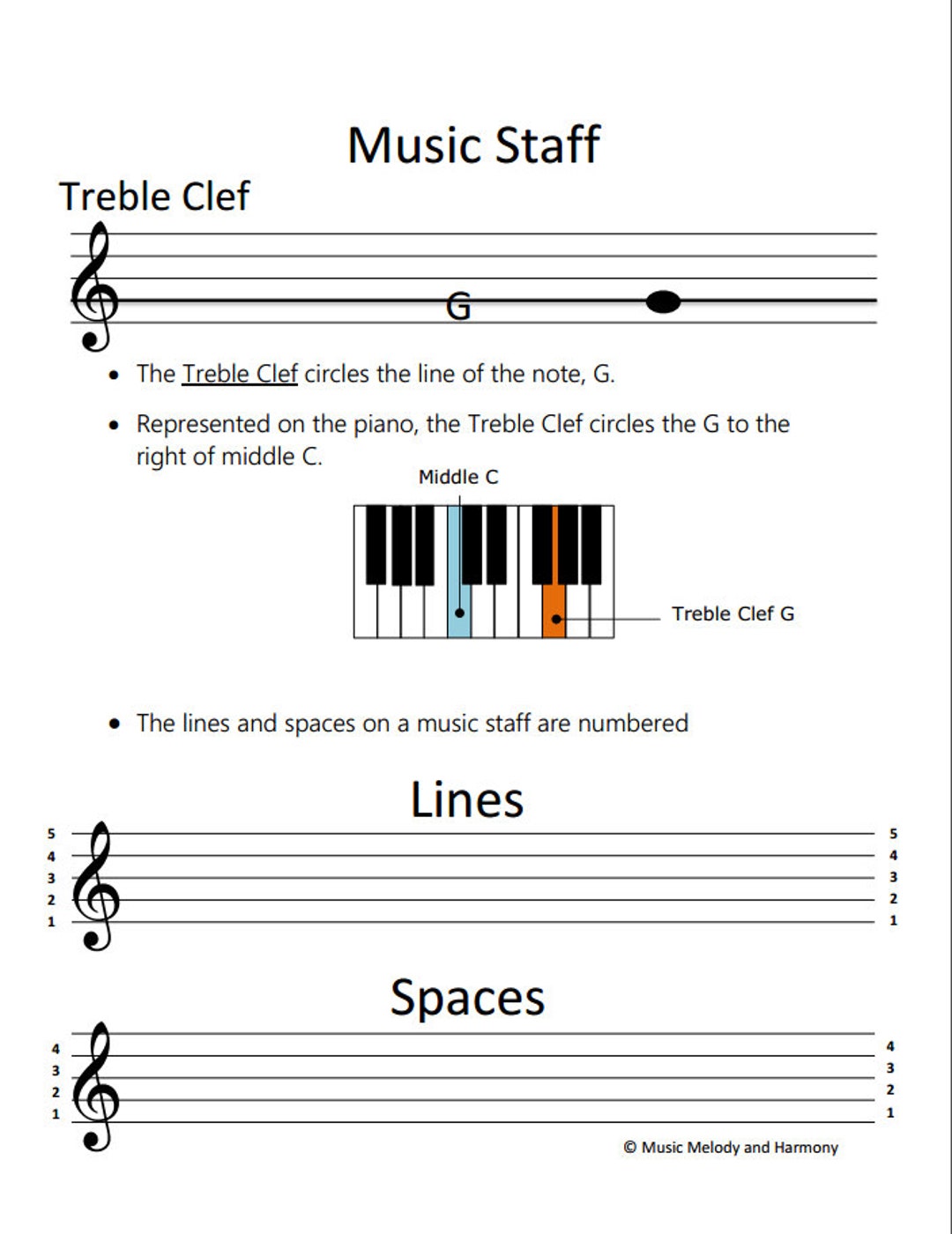 Music Staff, Treble Clef - Etsy