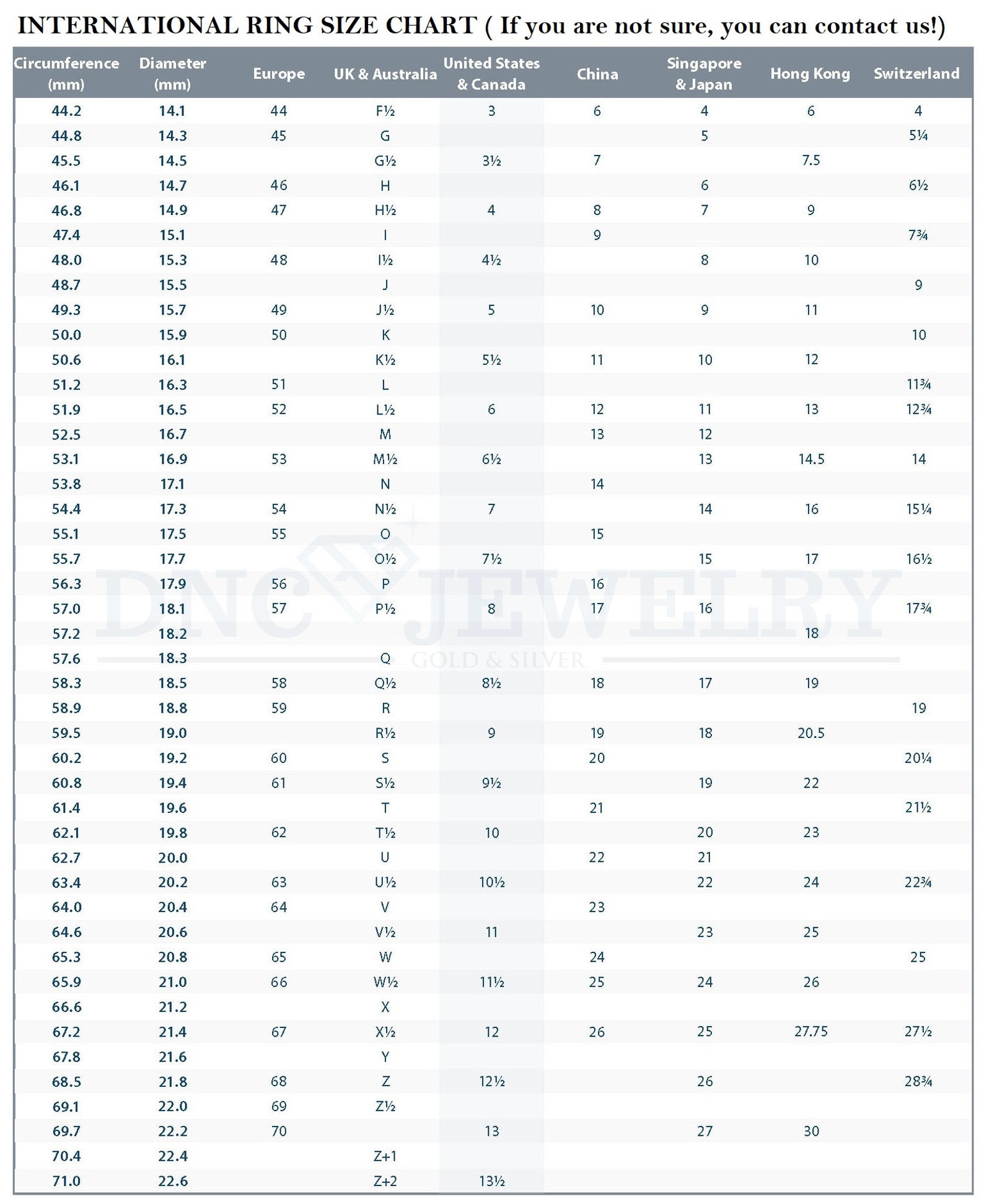 Custom College Ring, Personalized Class Ring, Custom Graduation Gift ...