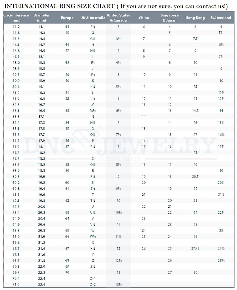 Custom College Ring Personalized Class Ring Custom - Etsy