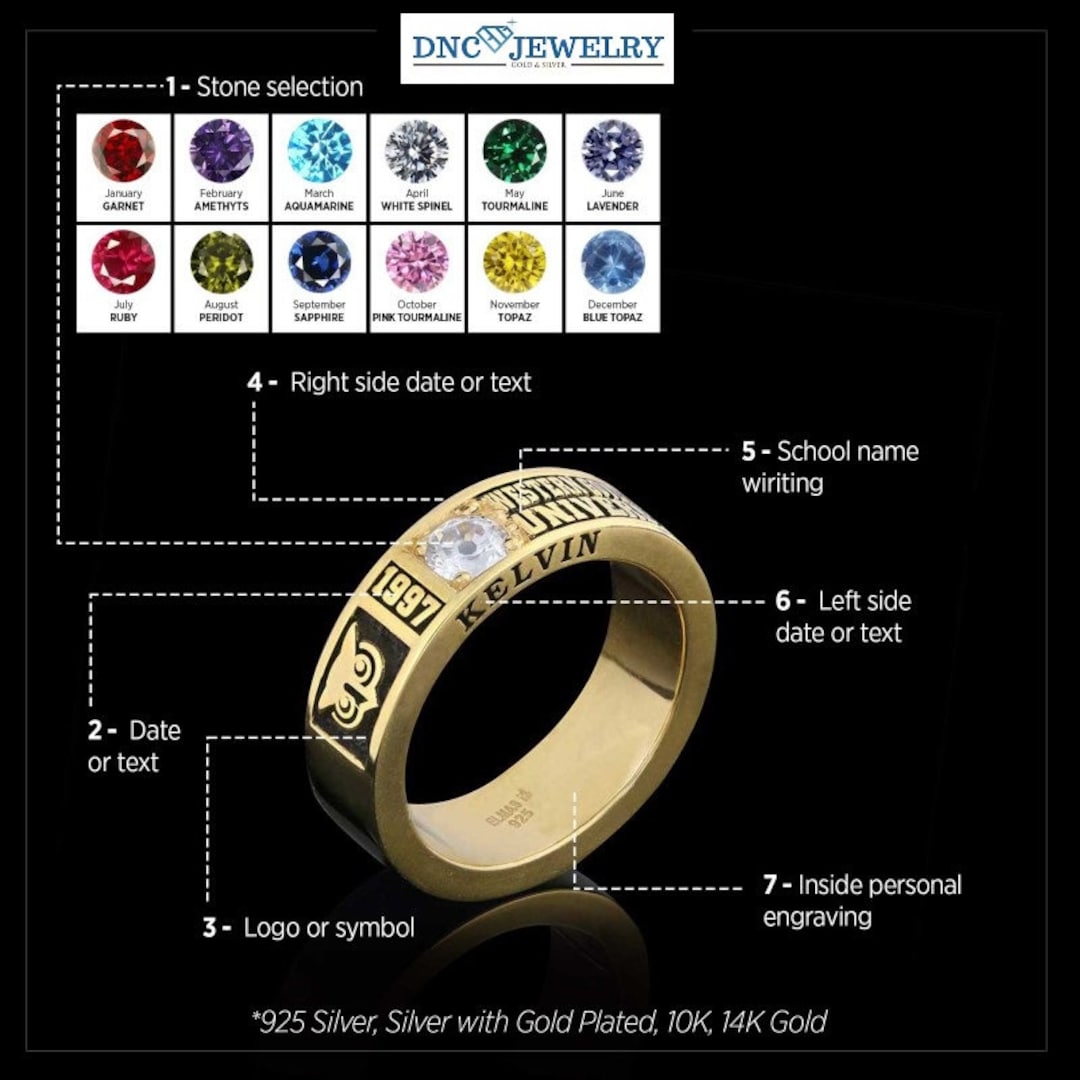 Western Governors University,class Ring,personalized School College ...