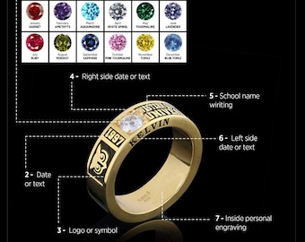 Western Governors Class Ring - Etsy