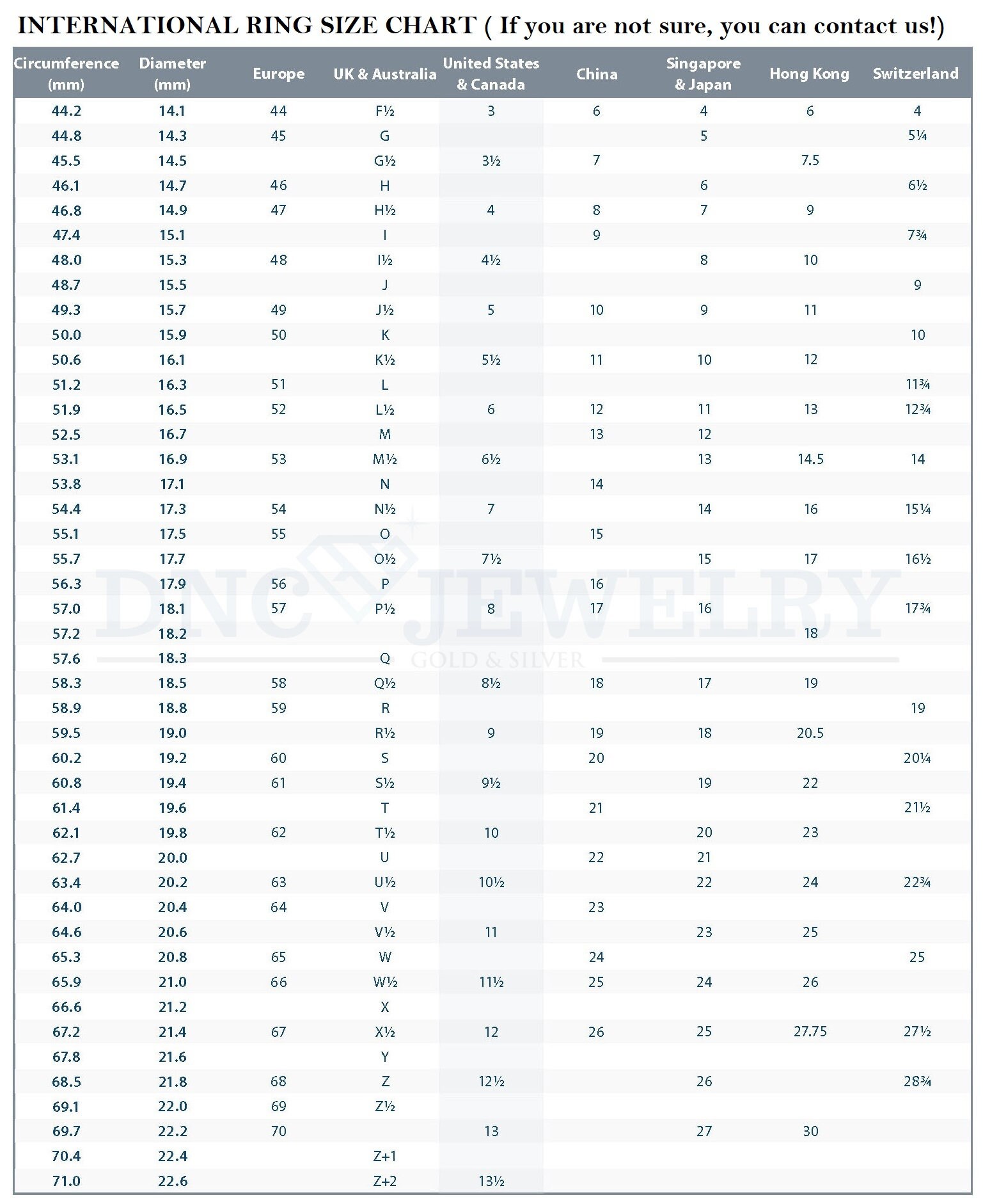 Silver Jewish Chai Symbol Ring Chai Ring Jewish Chai Ring | Etsy