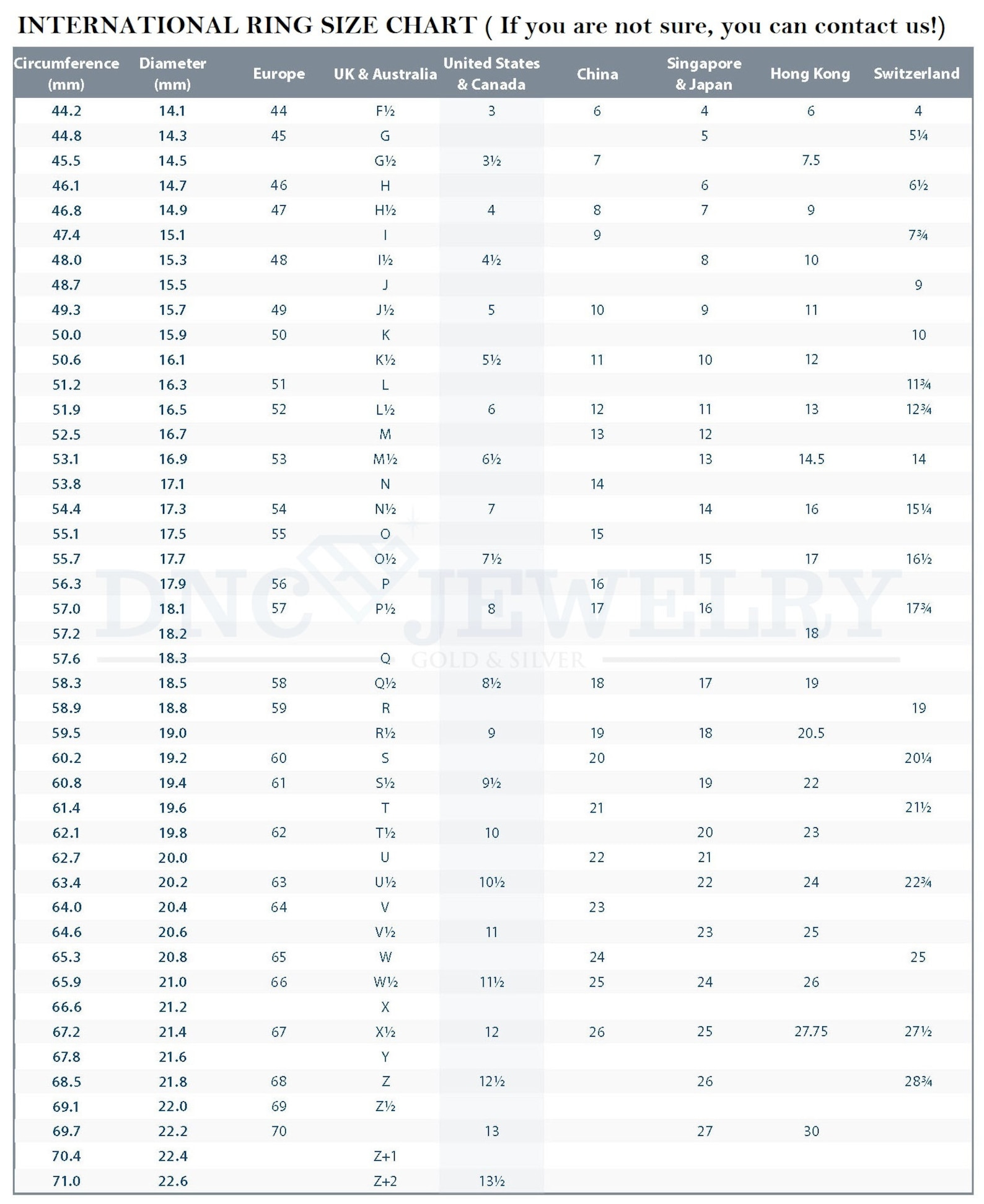 925K Silver Customized Class Ring Customizable College Ring - Etsy