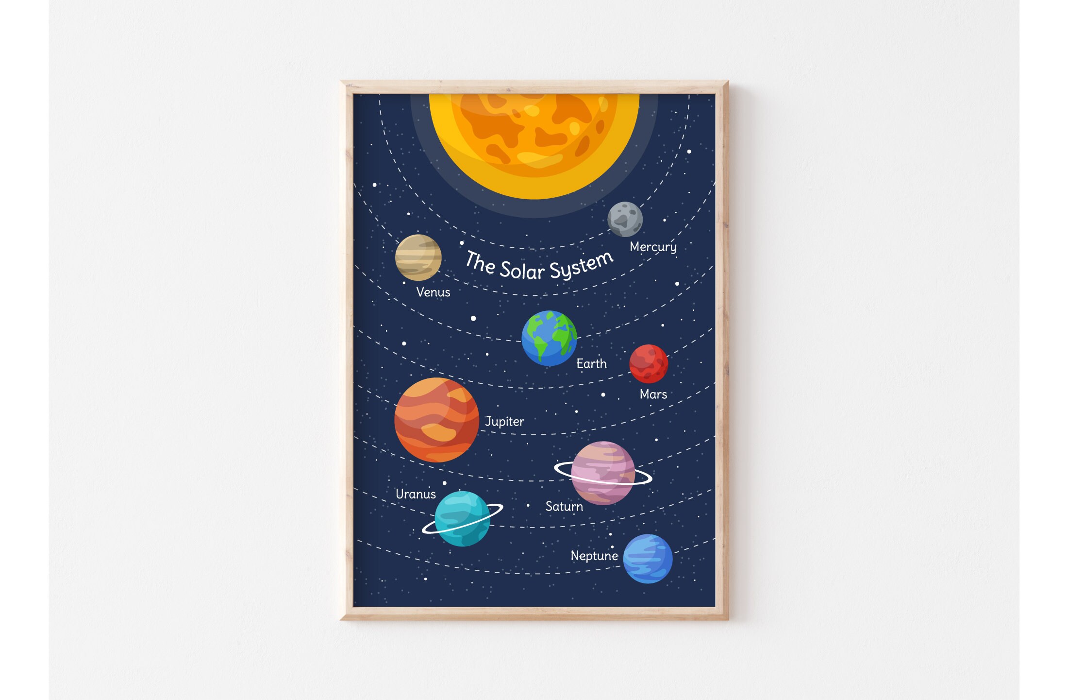Solar System Poster for Kids, Space Art for Kids, Solar System Print ...