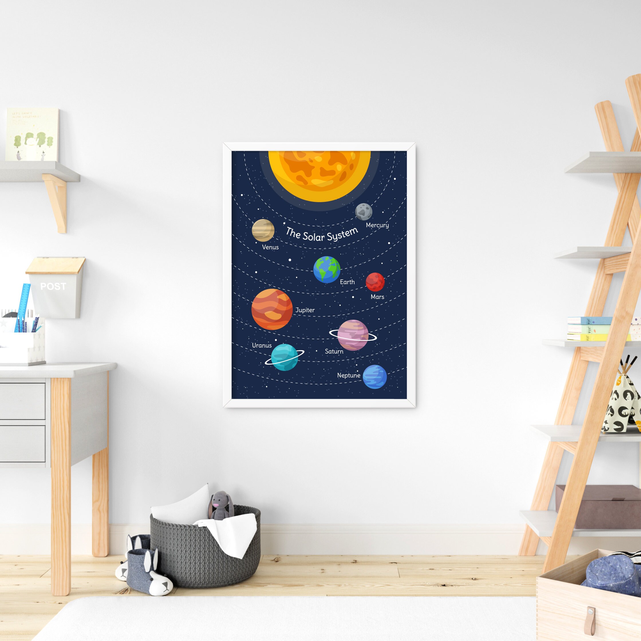Solar System Poster for Kids, Space Art for Boys, Solar System Print ...