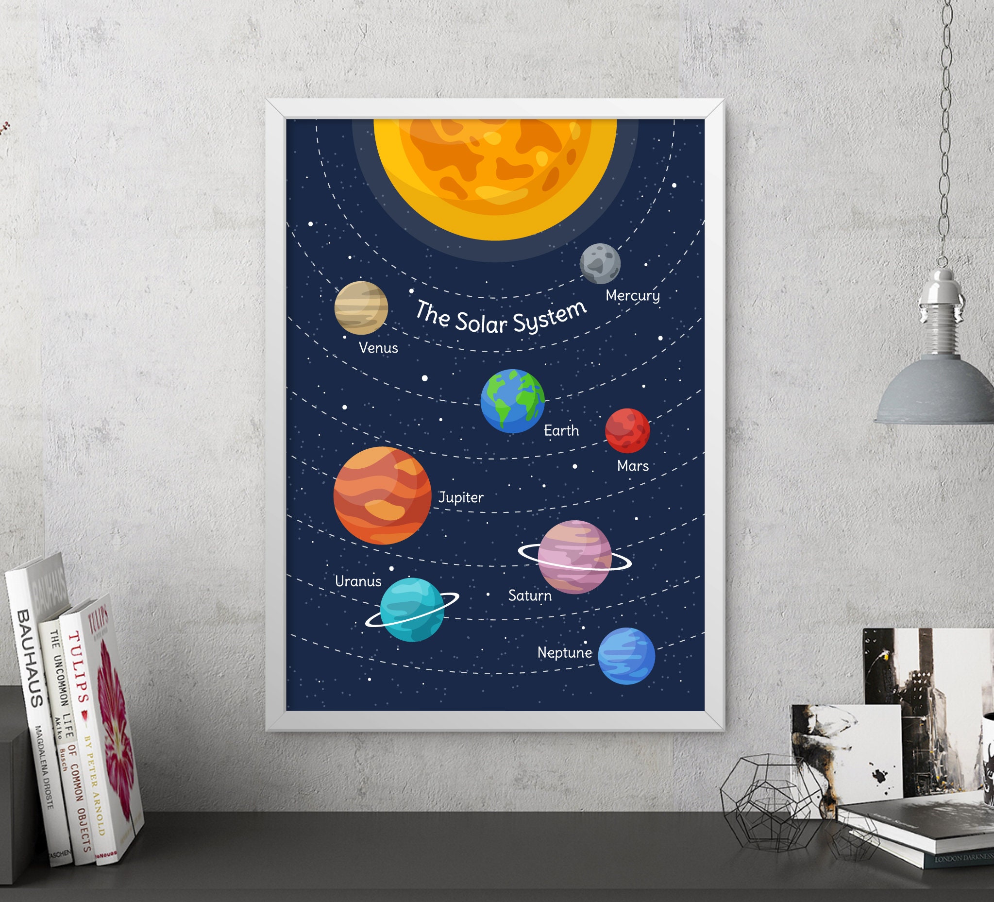 Solar System Poster for Kids Space Art for Boys Solar System - Etsy