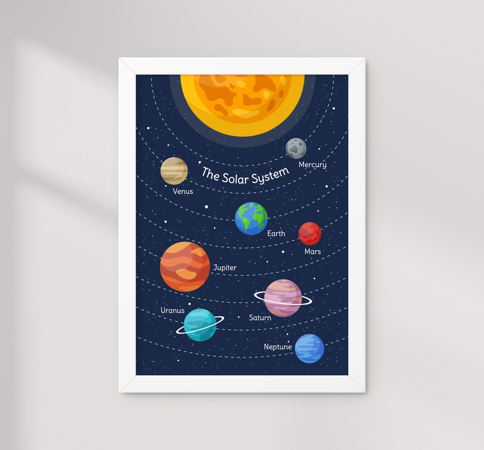 Solar System Poster for Kids, Space Art for Boys, Solar System Print ...