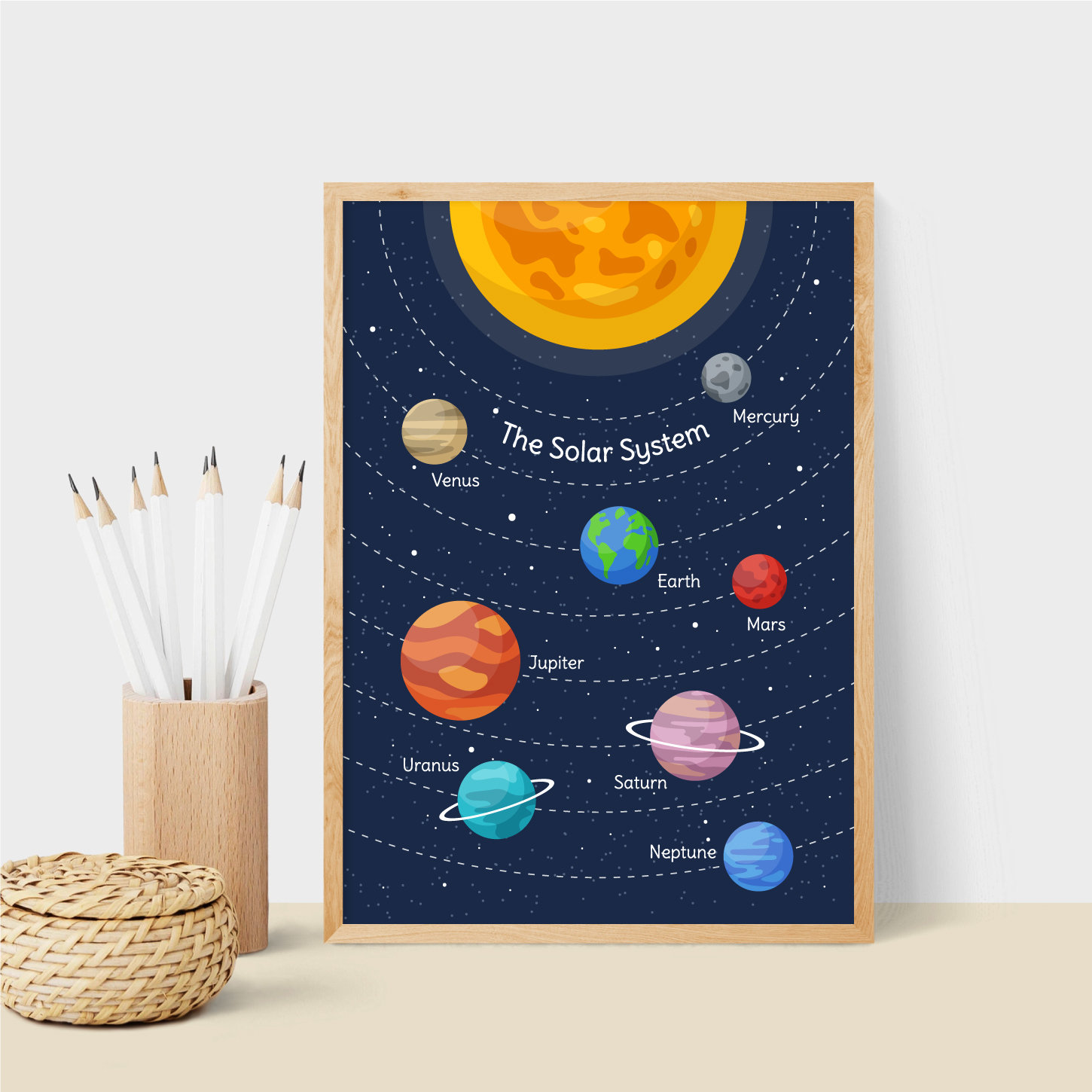 Solar System Poster for Kids, Space Art for Kids, Solar System Print ...