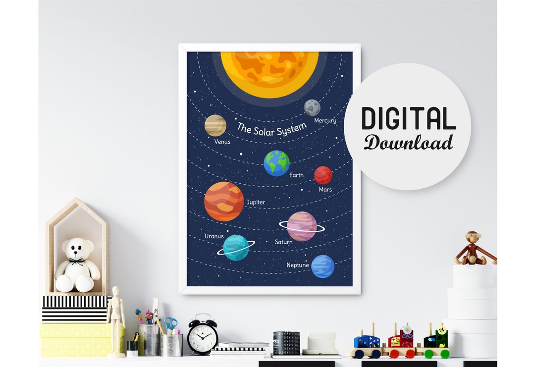 Solar System Poster for Kids, Space Art for Boys, Solar System Print ...