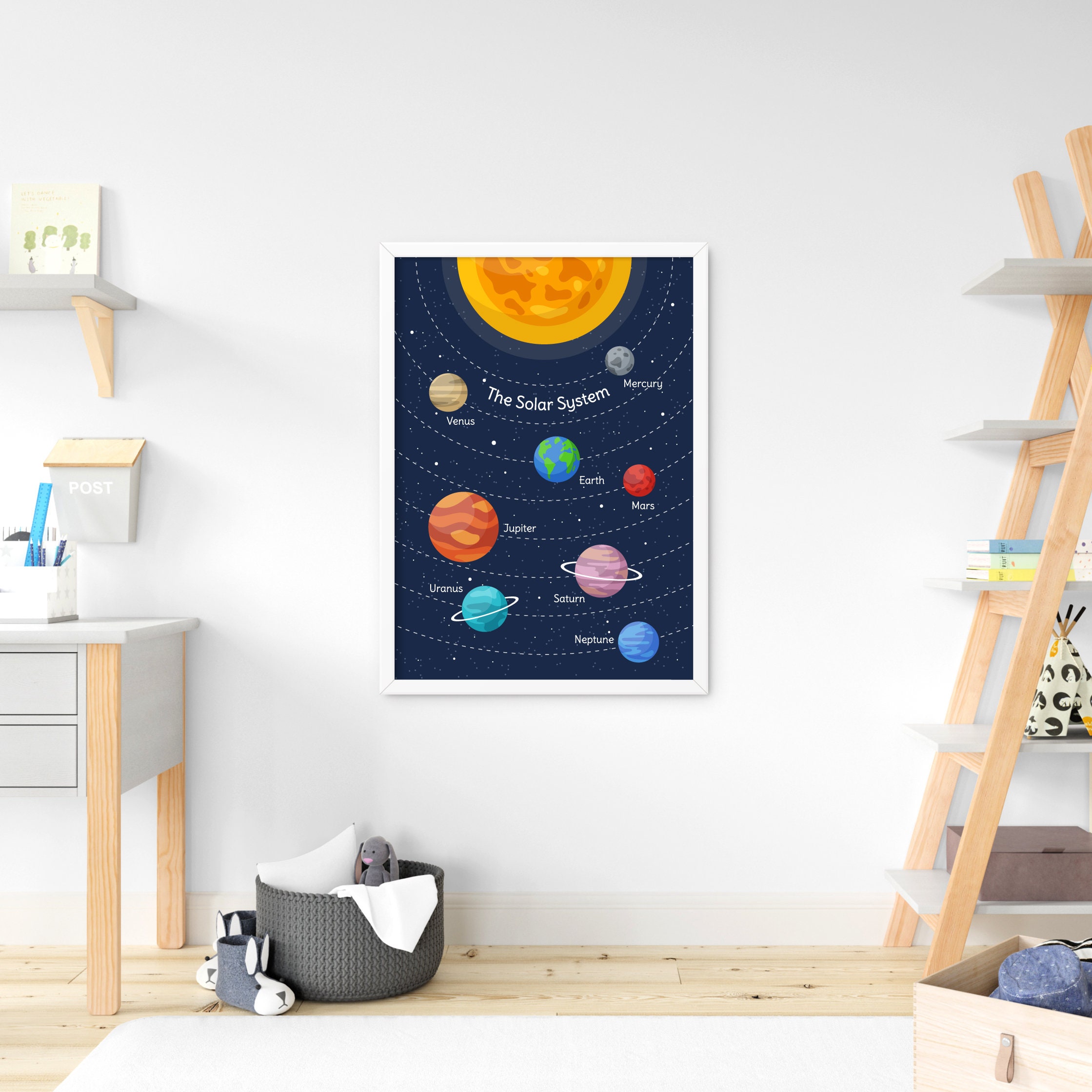 Solar System Poster for Kids, Space Art for Kids, Solar System Print ...